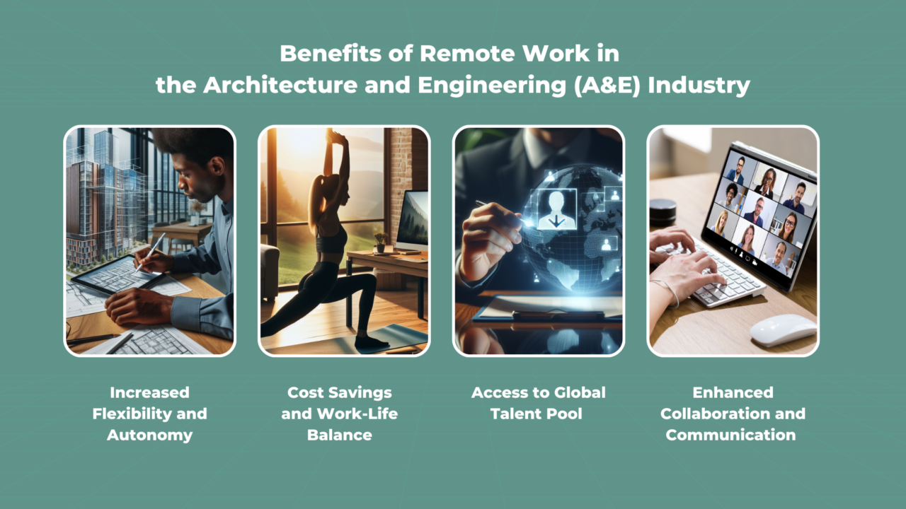 The Impact of Remote Work in Architecture and Engineering