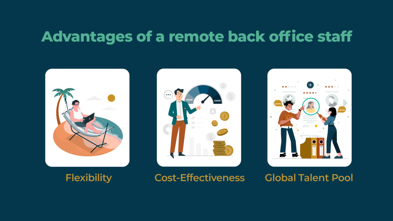 The Crucial Role of Back Office Operations in Business Success
