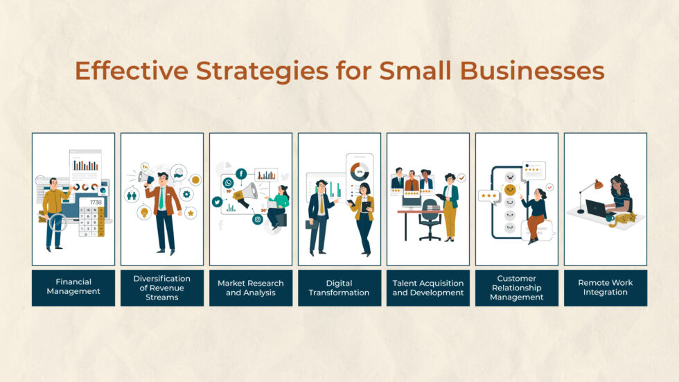 Effective Growth Strategies for Small Businesses