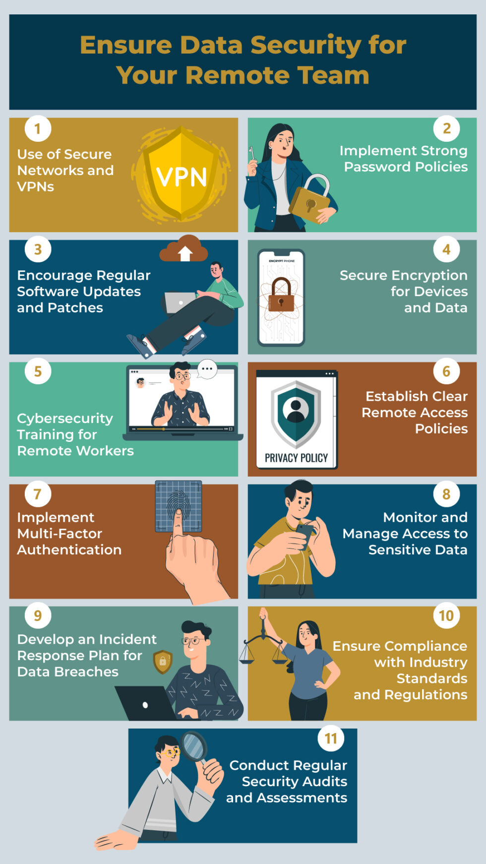 Remote Staff Data Safety: Your Essential Guide